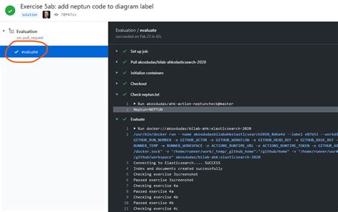 Github Actions Bmeviaumb And Bmeviaumb Business Intelligence Laboratory