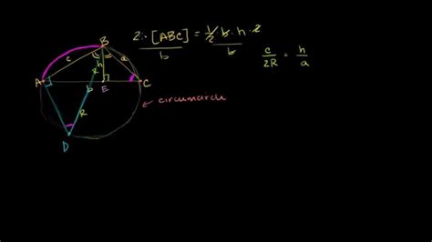 Талбай багтаасан тойргийн радиус олох томъёоны баталгаа Youtube