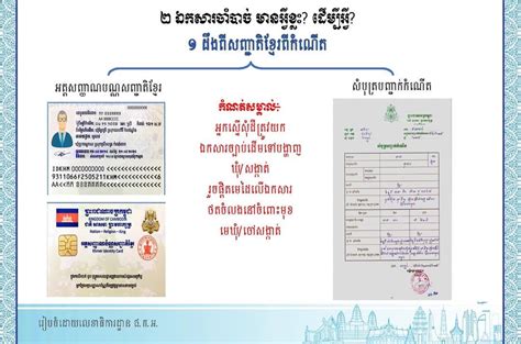 ឯកសារ ឯកសារ ច្បាប់ គំរូកិច្ចសន្យា ព័ត៌មាន ទិញលក់ ដី ផ្ទះ