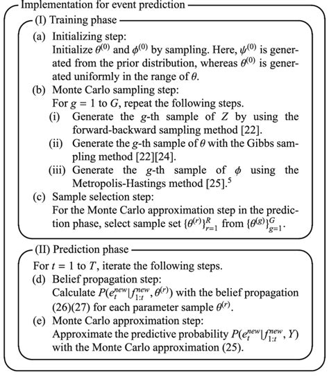 Procedure For Event Prediction Download Scientific Diagram