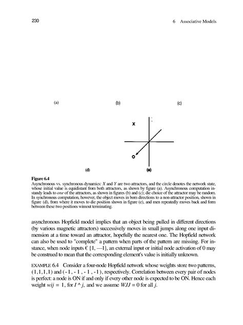 Elements Of Artificial Neural Networks 230 6 Associative Models A B C D Figure 6