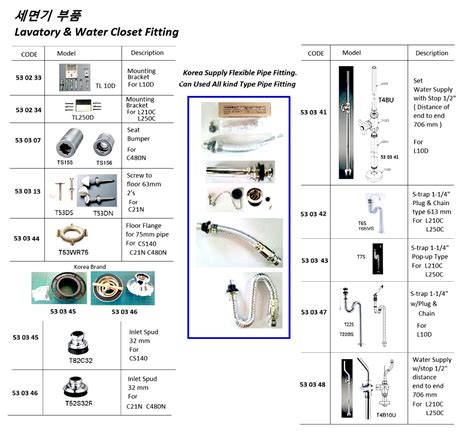 Impa Code 530343 DSS Maritime