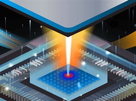 Rethinking Heat For New Types Of Chip Cooling