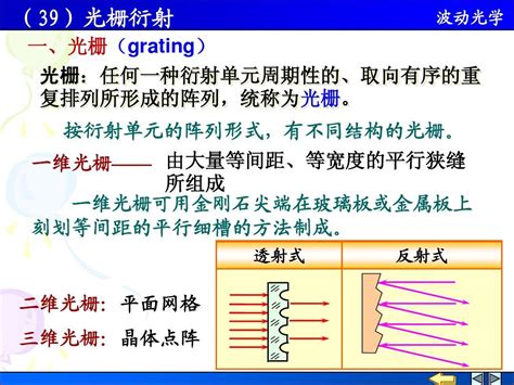 39光栅衍射word文档在线阅读与下载免费文档