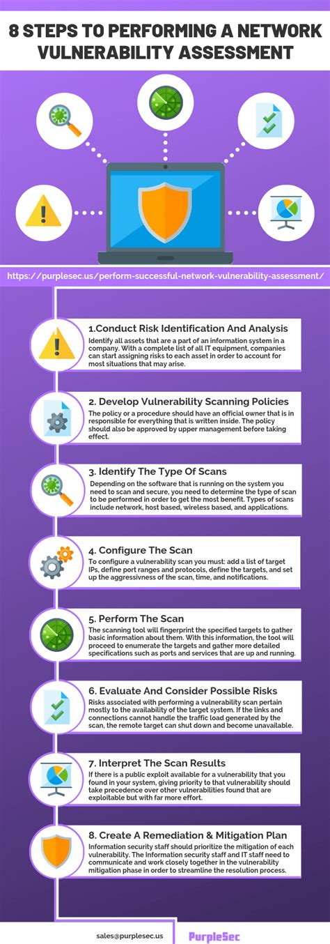 Software Testing Podcast