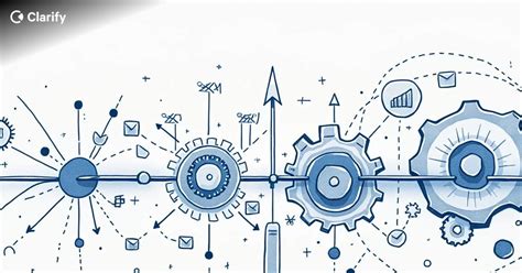 Clarify Optimizing Your Sales Pipeline Crm For Maximum Efficiency