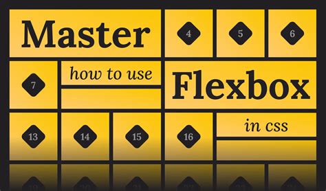 How To Master Using Flexbox In CSS