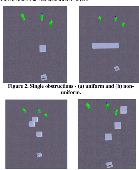 Figure 2 From Pathfinding Decision Making Using Proximity Sensors Depth Camera And Active Ir