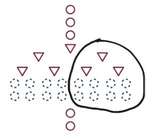 University Of Waterloo Open CS Branch Transcript