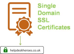 SSL Certificates Explained Essential Guide From IT Professionals HelpDesk Heroes
