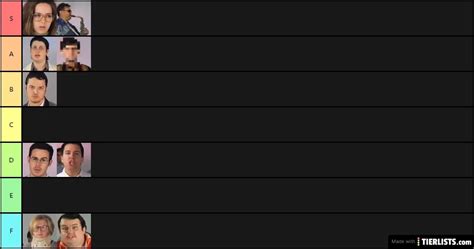 The Sex Offender Shuffle Tier List Maker