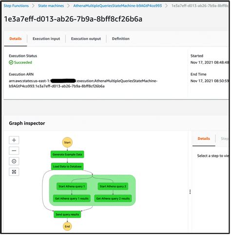 Visualizing Aws Step Functions Workflows From The Amazon Athena Console
