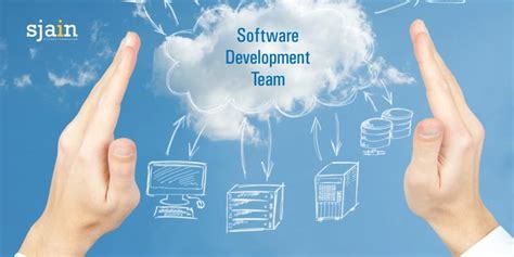 Sjain Ventures On Linkedin Our Software Development Team Assuresreadily Available Resources For