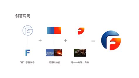 内蒙古 福瑞斯 自动化技术有限责任公司 Logo设计作品 公司 特创易·go