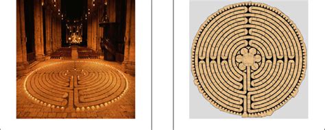 Chartres Labyrinth Source Labyrinthos A Chartres Cathedral France Download Scientific