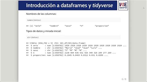 Introducción A Dataframes Y Tidyverse Youtube