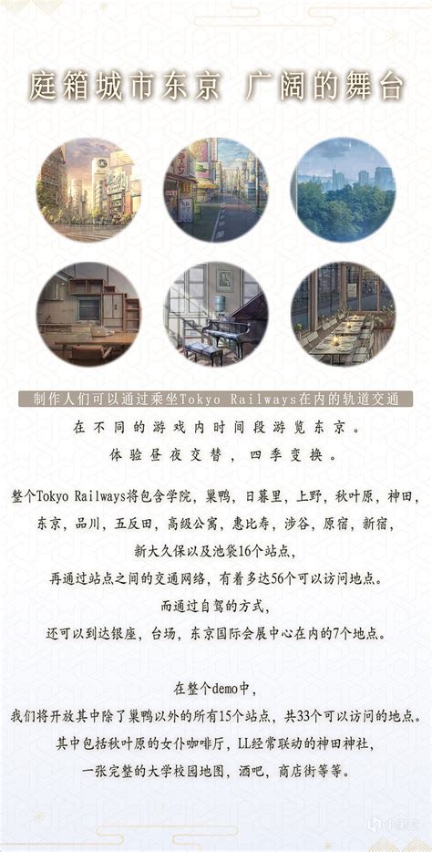 【gal游戏综合区】文字冒险游戏《letsgal 恋爱游戏进行时》 3楼猫