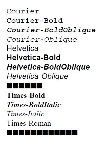Python 3x Pdf2image On Aws Lambda Resulted Png Has Wrong Fonts