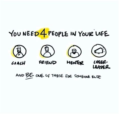 Deepanshu Katiyar Posted On Linkedin