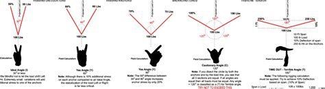 Maximus 3 Jl Tow Loops Front And Rear Page 25 Jeep Wrangler Forums