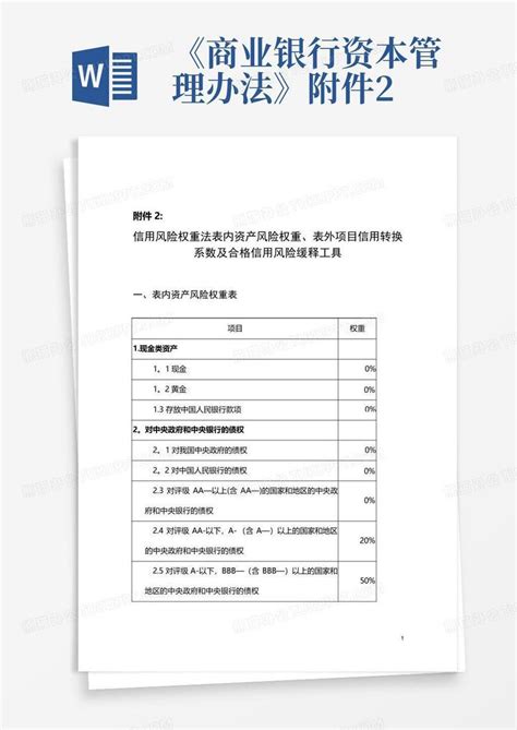 《商业银行资本管理办法》附件2word模板下载编号lgyzwbor熊猫办公