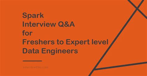 Boost Your Spark Game With Interviewzilla Interviewzilla Posted On The Topic Linkedin