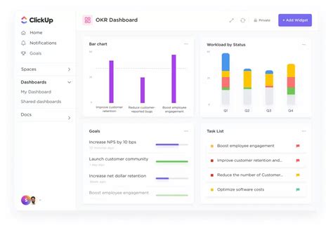 10 Different Types Of Project Management Software Clickup