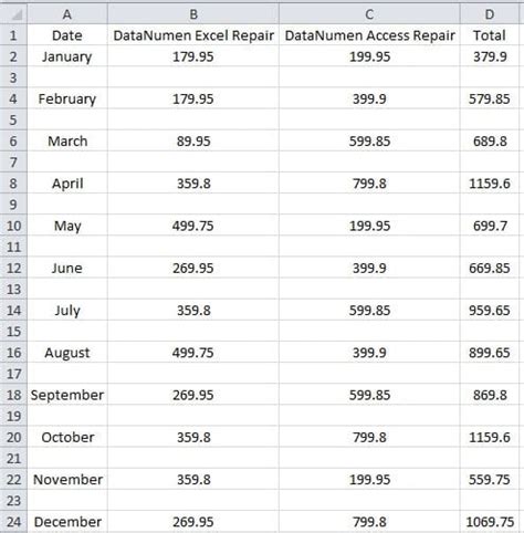 在 Excel 中的一个图表中组合聚集和堆叠列的 2 种方法