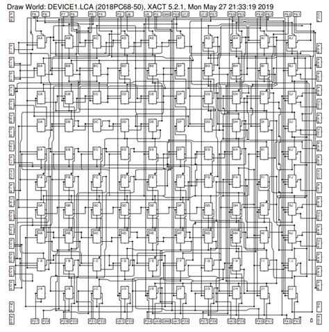 The Fpgas Details Hackaday Io