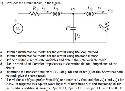 Consider The Circuit Shown In The Figure Obtain A