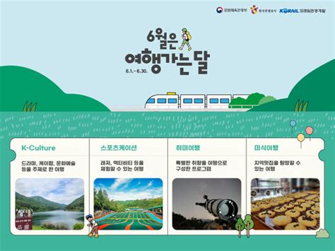 코레일관광개발 22개 기차여행상품 출시