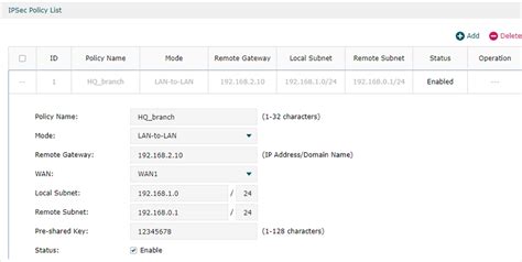Configuration Guide For Managing Eaps Via Eap Controller
