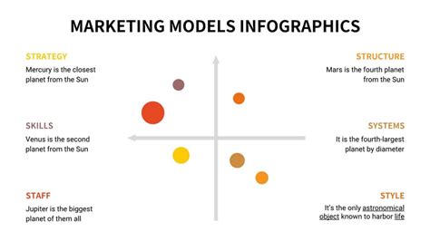 Graphic Of Line Graph With Different Colored Dots Google Slide Theme And Powerpoint Template
