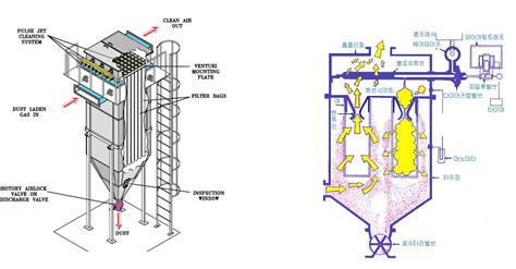 주 새론엔지니어링