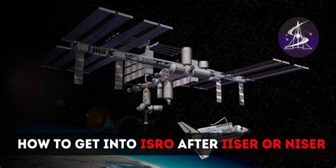 Home Sciastra Answers To All Your Questions Regarding Iiser Niser Iat Cmi Iacs Exams