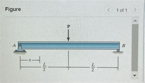 Solved Determine The Equation Of The Elastic Curve For The Chegg