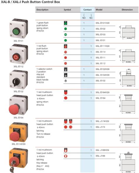 Xb2 Push Button Switch Box Xal B213 With 2 Holes Waterproof Push Button Switch Box Buy