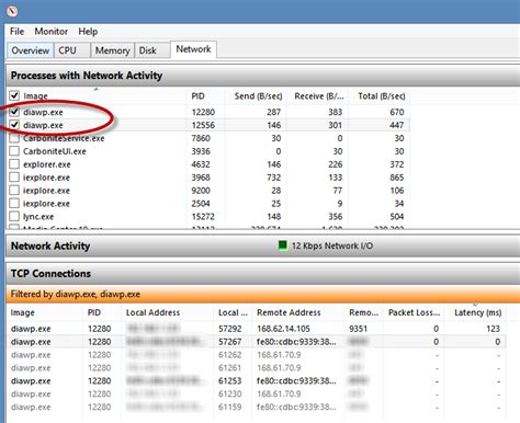 Power Bi Working With The Data Management Gateway The White Pages