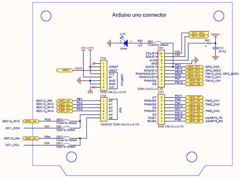 Stm32f469i Disco Reference Design Microcontroller