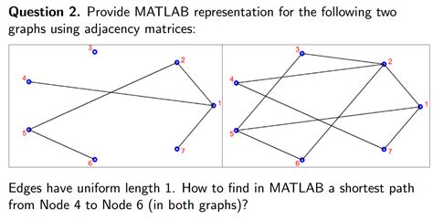 Solved Provide Matlab Representation For The Following Two