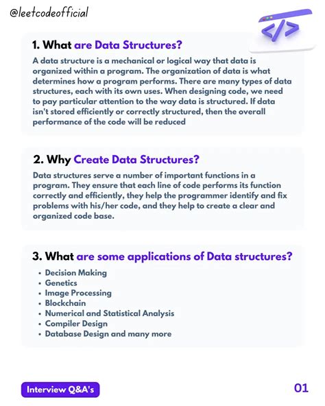 Leetcode Data Structures Algorithms Top 50 Datastructure Interview