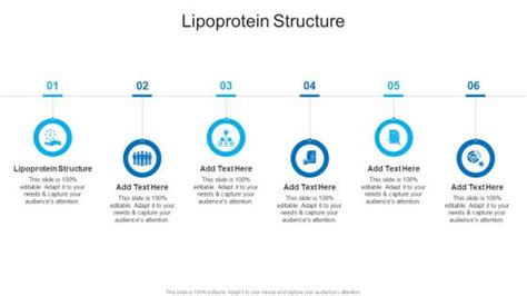Lipoprotein Structure Powerpoint Templates Slides And Graphics