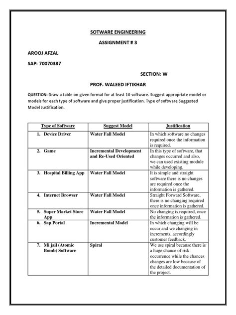 Sotware Engineering Assignment 3 Arooj Afzal Sap 70070387 Section W