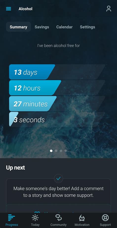 Periodic Breaks Rmicrodosing