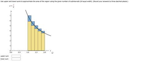 Solved Y7xupper Sumlower Sum