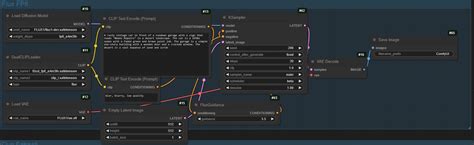 Mimicpc Complete Guide To Flux 1 Models Mimic Pc