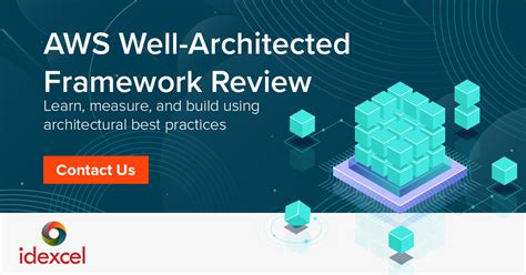 Aws Well Architected Framework Review Idexcel