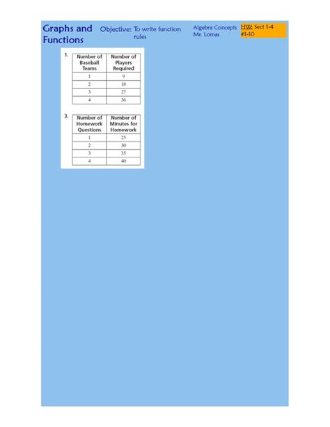 Writing Linear Function Rulespdf