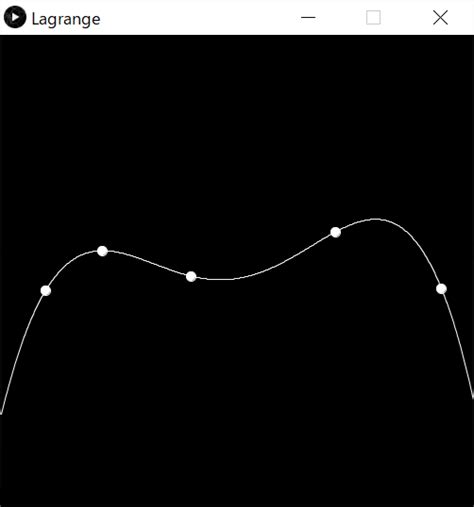 GitHub Nekodigi Interpolation Lagrange And Other