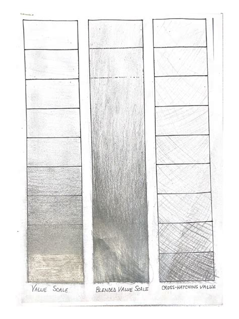 Cross Hatching Value Pdf Cross Hatching Value Pdf